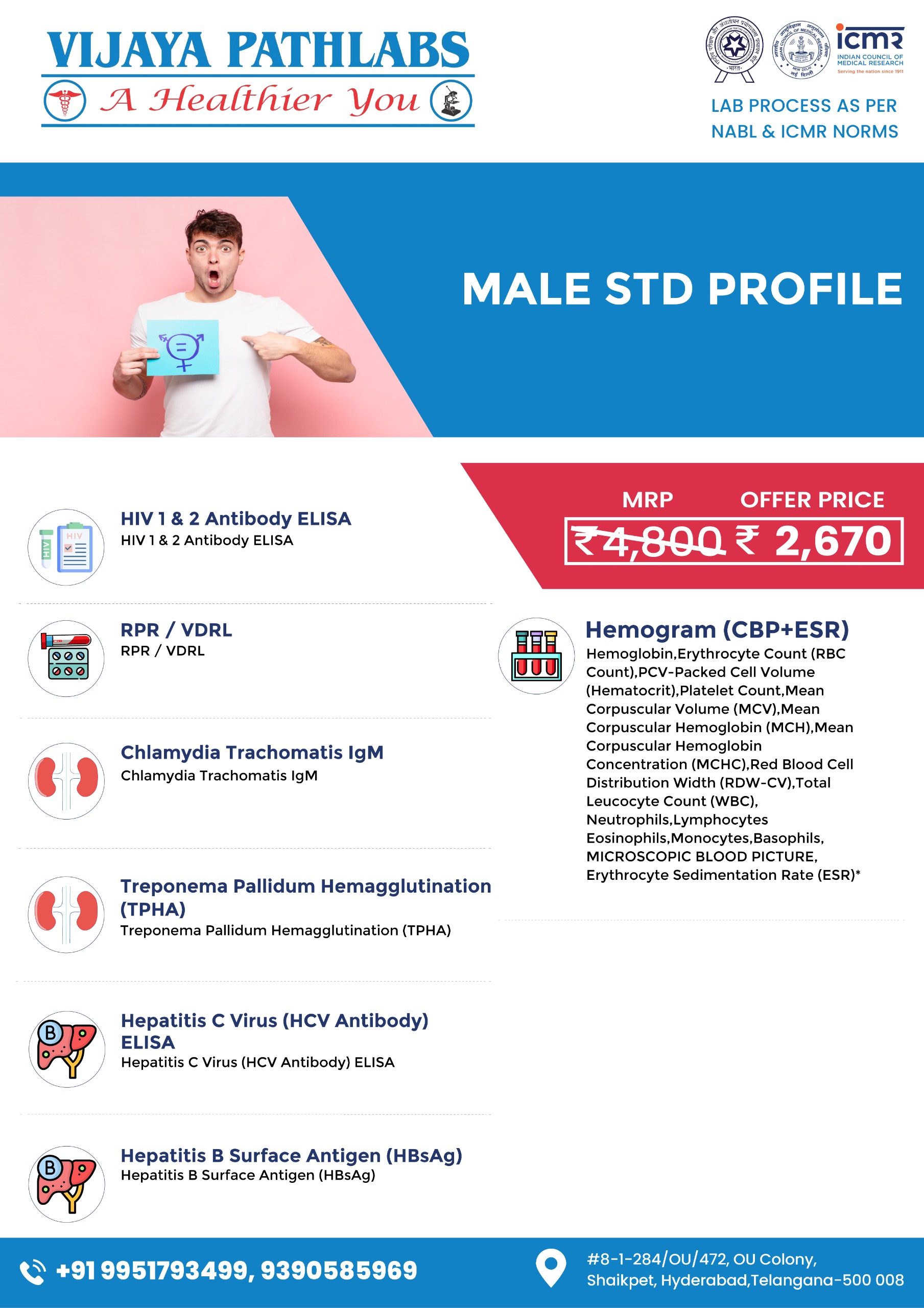 MALE STD PROFILE – Vijaya Pathlabs